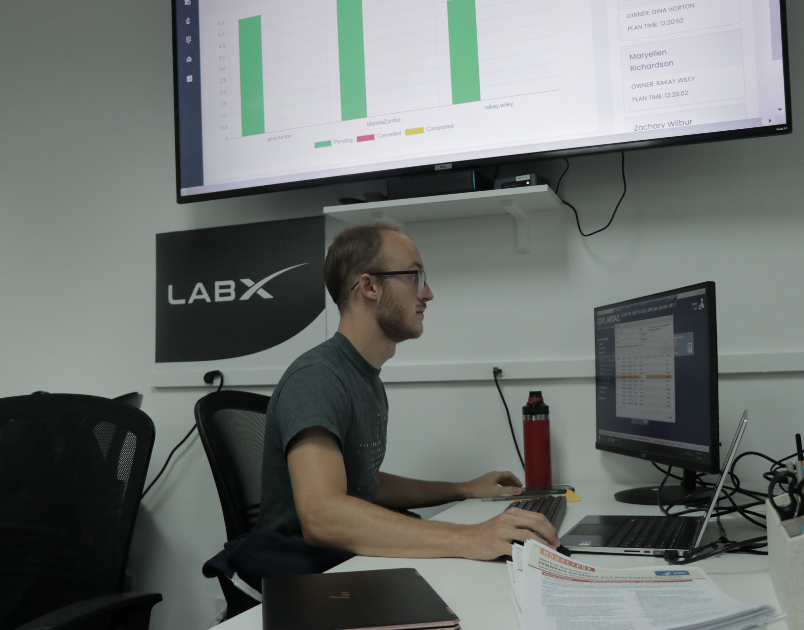 Health X - Fortress Case Study