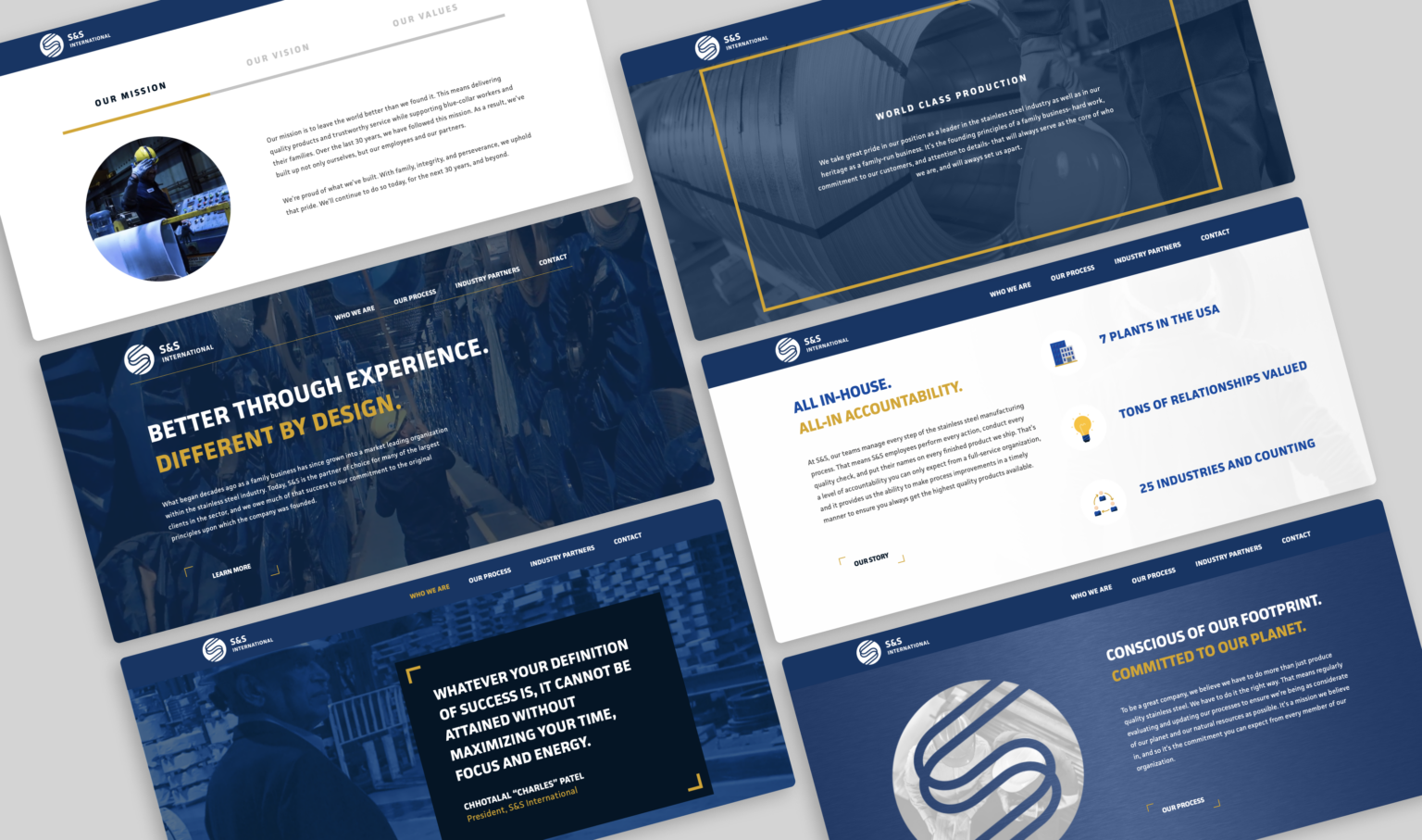 SSI - Fortress Case Study
