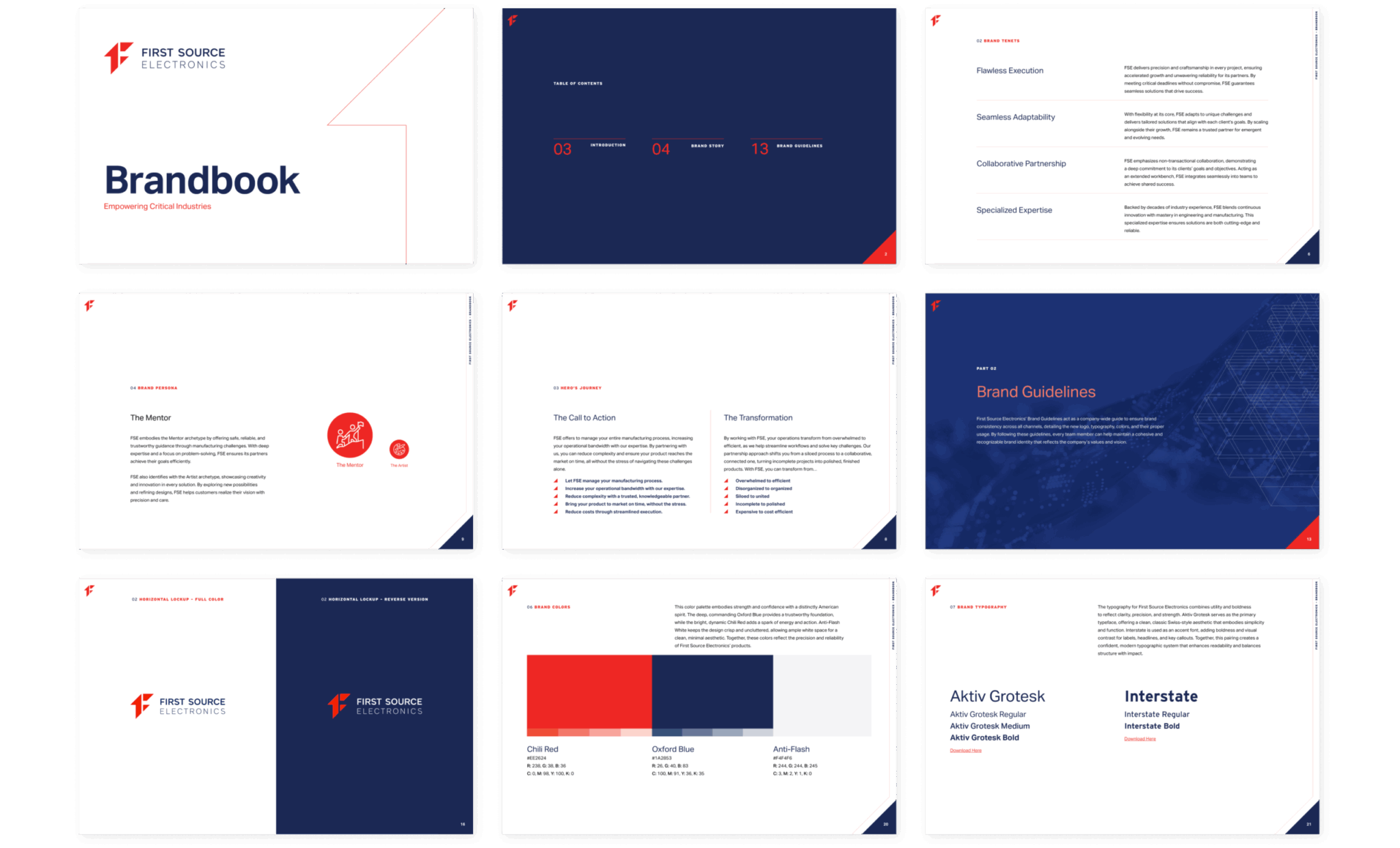 FSE - Fortress Case Study